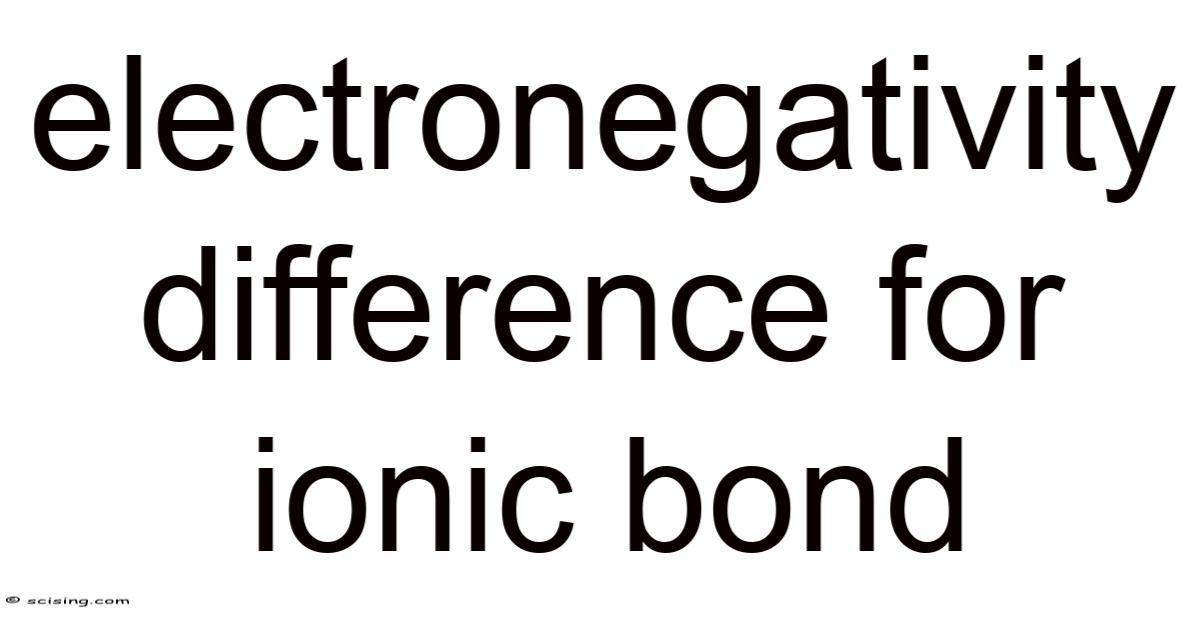 Electronegativity Difference For Ionic Bond