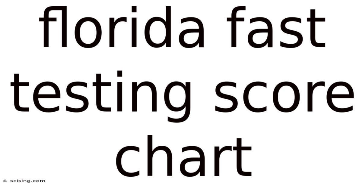 Florida Fast Testing Score Chart