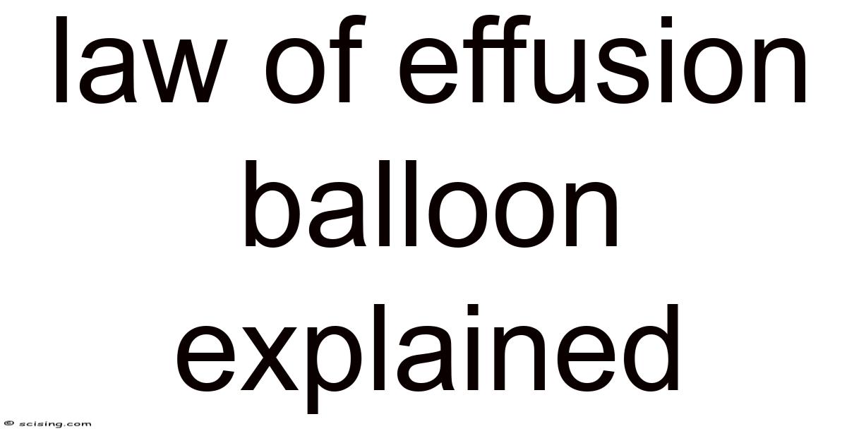 Law Of Effusion Balloon Explained