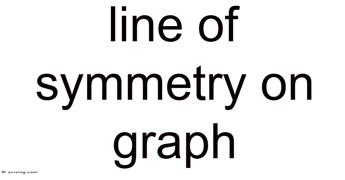 Line Of Symmetry On Graph
