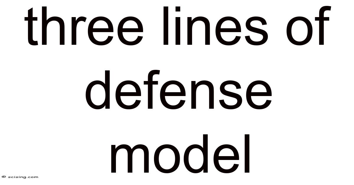 Three Lines Of Defense Model