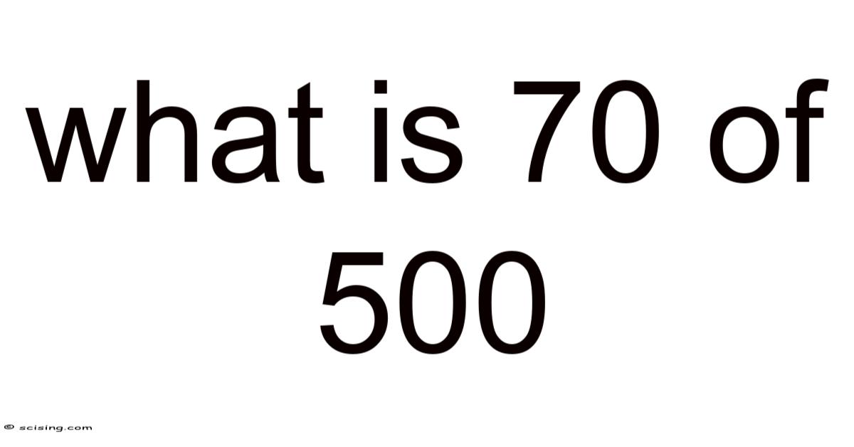 What Is 70 Of 1500