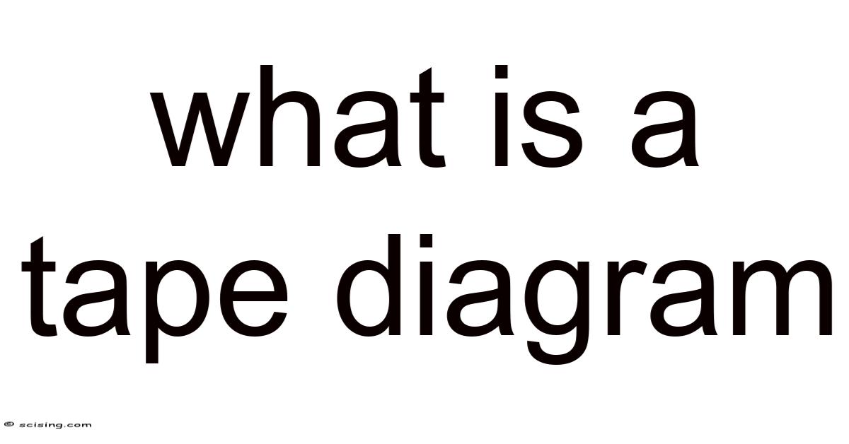 What Is A Tape Diagram
