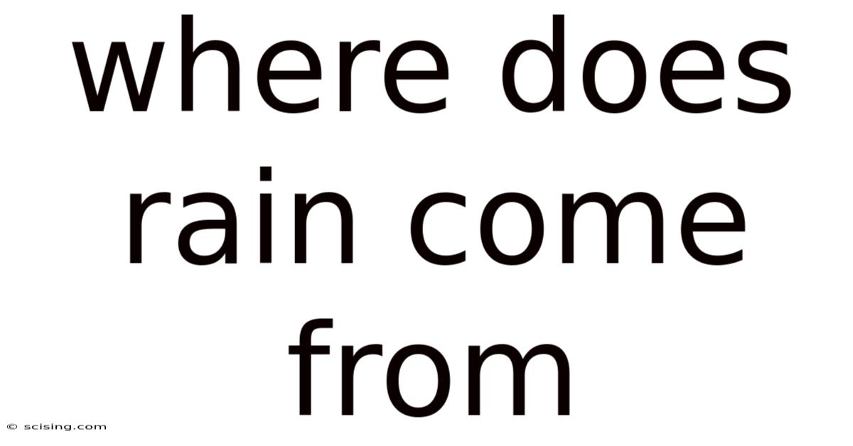 Where Does Rain Come From